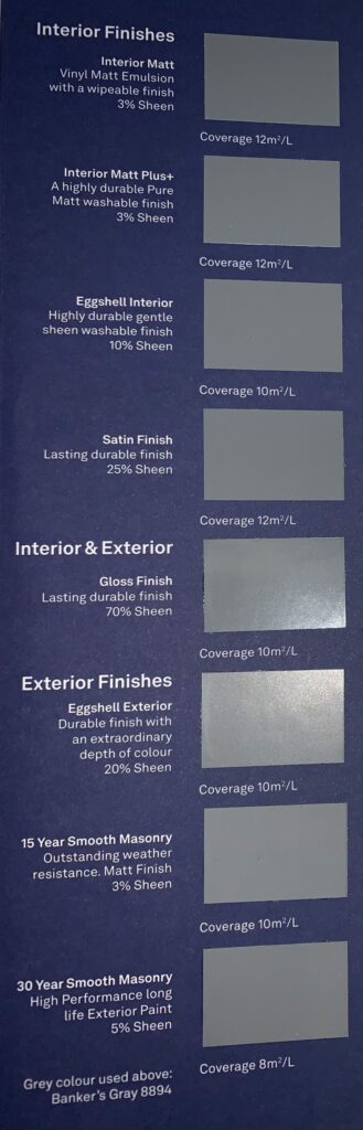 Our paint finishes, sheens & coverage | Proud Paints