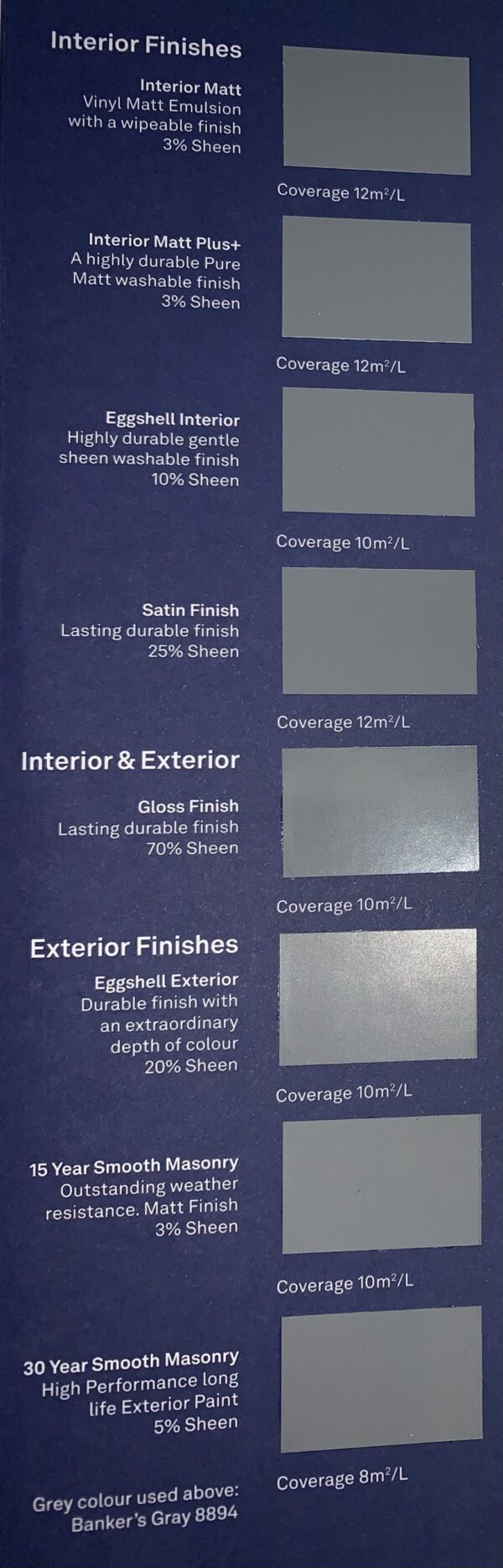 Our paint finishes, sheens & coverage | Proud Paints